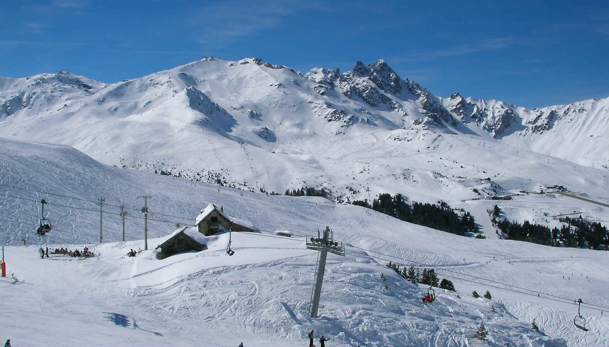 SKi Holidays Resorts